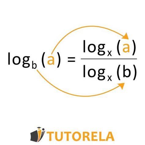 Change Of Logarithm Base Tutorela