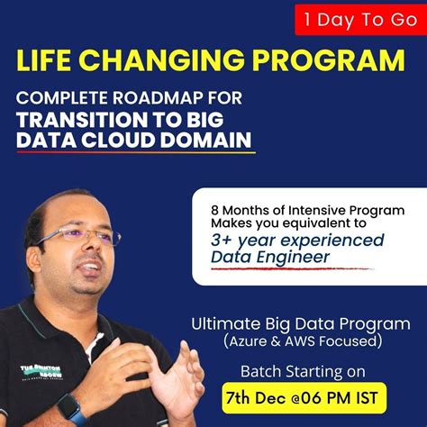 Bigdata Dataengineering Dataengineer Sumitteaches Trendytech