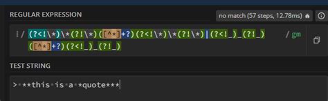 Build A Markdown To Html Converter Build A Markdown To Html Converter