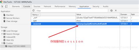 Django中间件详解 Csdn博客