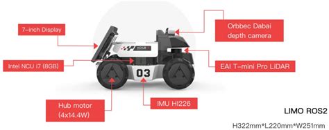 agilex limo ros2 công ty tnhh công nghệ s l s