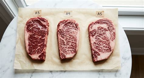 Wagyu Beef The Complete Buying Guide For Every Grade Cut And Budget