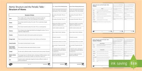 Exploring Atomic Structure And The Periodic Table