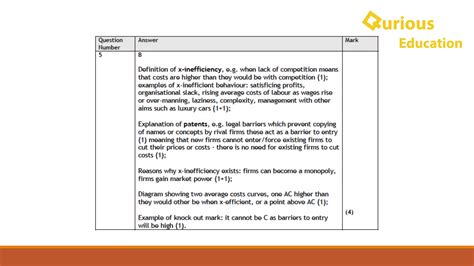 Monopoly Mc Questions A Level Economics Ppt