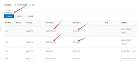 Spring Bootvue个人博客七打包部署，多节点部署方案pxc Vue Csdn博客