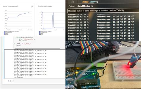 Dalton Goodwin On Linkedin Arduino Arduinoproject Data Autodesk Azure Bim Bimcoordinator