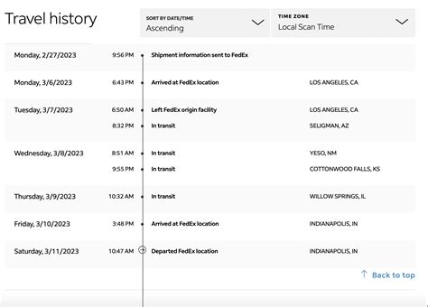 Fedex Smartpost Shipping Rfedex