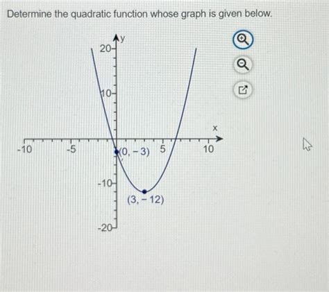 Solved Determine The Quadratic Function Whose Graph Is Given Chegg
