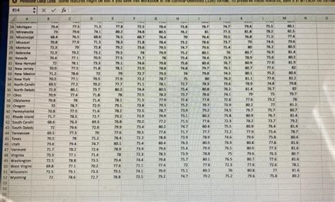 Solved 5 Matlab Data Representation And Statistics 25