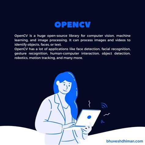 Bhuvesh Dhiman On Linkedin Opencv Ai Machinelearning