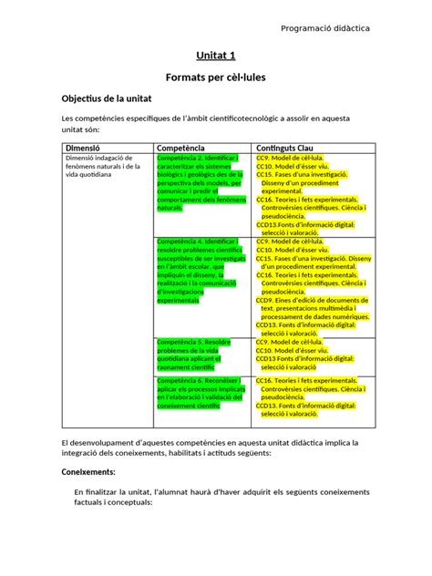 1rbgu01 Formats Per Cèl Lules Pdf