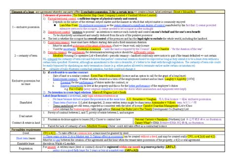 Lease And Licence Elements Of A Lease Any Agreement Whereby One Party Offers Exclusive