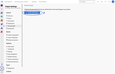 Publishing To Connect Using Jenkins Cicd Solutions