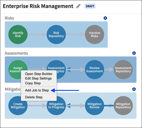 Create Jobs LogicGate Help Center