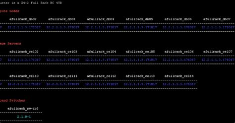 an unknown dba blog exa versions sh exadata components versions in a glimpse x8m roce