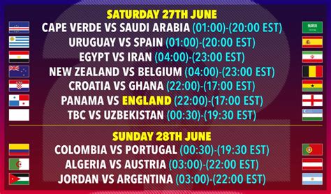 World Cup 2026 Tv Schedule Revealed As England Fans Learn Where To