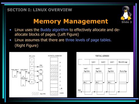 PPT Linux Vs Unix Operating System Comparison PowerPoint Presentation ID 9538967