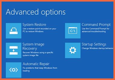 Ways To Fix Disk Read Error Occurred In Windows