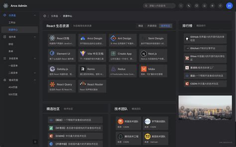 Vue3element Plus自定义水印指令：实现水印功能，轻松应对需求！ Bytezonex社区