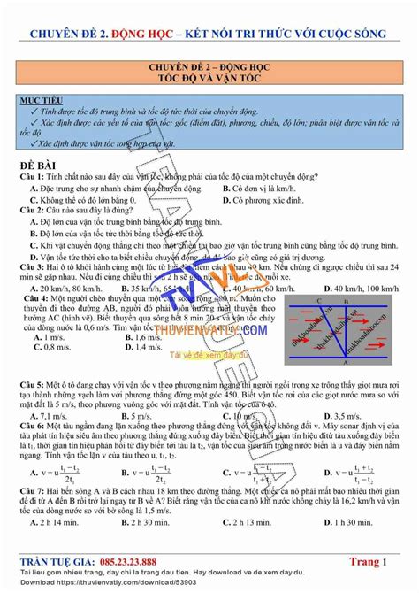 Tốc độ Và Vận Tốc Chương 2 Động Học Kết Nối Tri Thức Vật Lý 10 Thư Viện Vật Lý