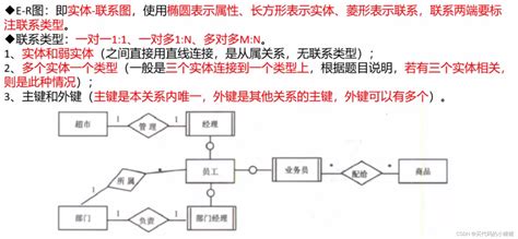 软件设计师（案例分析）软件设计师 案例分析 Csdn博客