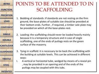 Scaffolding PPTX