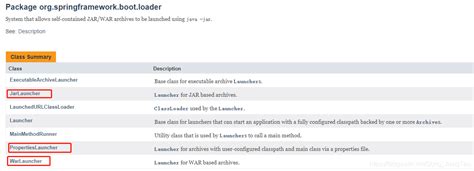 springboot中的 org springframework boot loader 类加载器实现过程 开发技术 亿速云