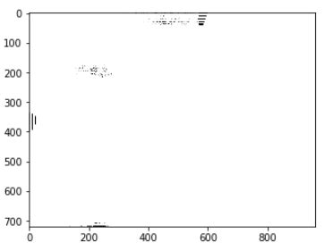 Python Deblurring An Image In Order To Perform Edge Detection Stack Overflow