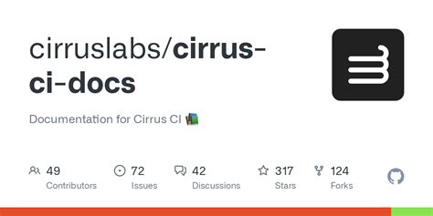 GitHub Cirruslabs Cirrus Ci Docs Documentation For Cirrus CI