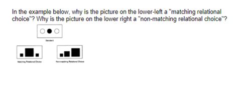 Solved In The Example Below Why Is The Picture On The