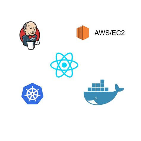 abhishek panda on linkedin seamless deployment of a react todo app on kubernetes minikube with…