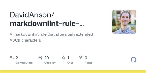 Github Davidansonmarkdownlint Rule Extended Ascii A Markdownlint