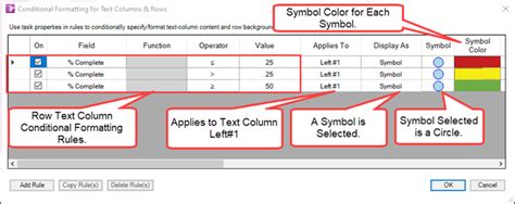 Conditional Formatting Rules For Text Columns And Rows For Onepager For