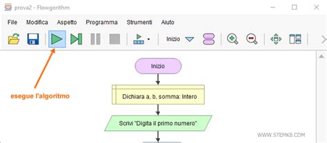 Flowgorithm Stemkb It