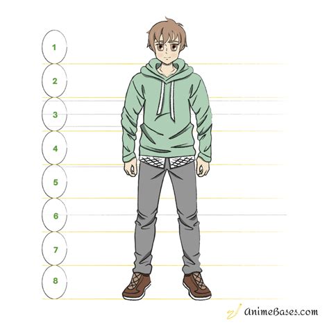 How To Draw An Anime Boy Body