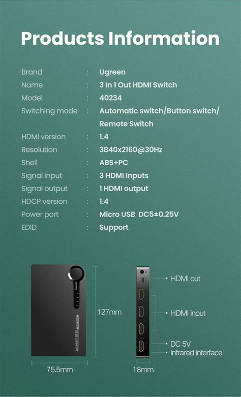Ugreen HDMI Switch In Out K HDMI Switcher