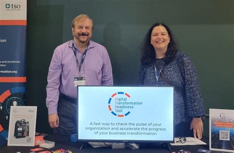 Techex North America Institute For Digital Transformation