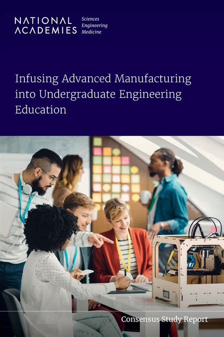 Infusing Advanced Manufacturing Into Undergraduate Engineering Education The National