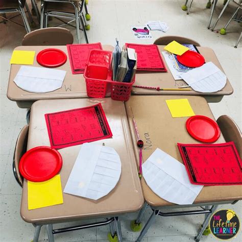 Chef Classroom Transformation The Lifetime Learner