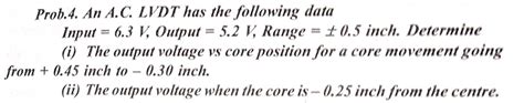 Solved Prob4 An Ac Lvdt Has The Following Data Input