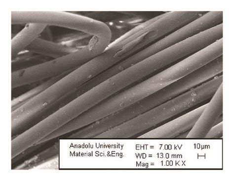 Sem Test Results Of Fabric Samples A Psy 1 000x B Psy 3 000x