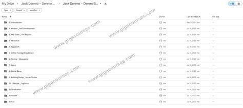 Jack Denmo Denmo Social Giga Courses