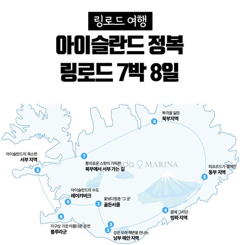 링로드 여행 아이슬란드 정복 투어 7박8일