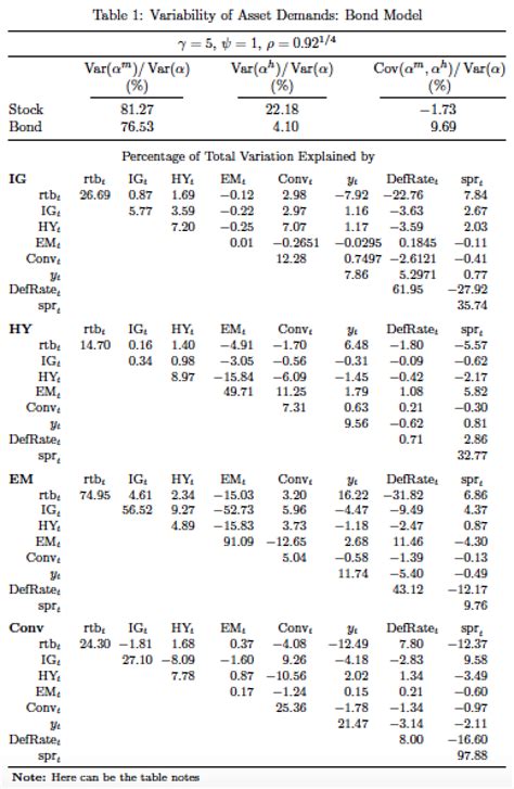 Tabularx Issues With Fitting Tables TeX LaTeX Stack Exchange