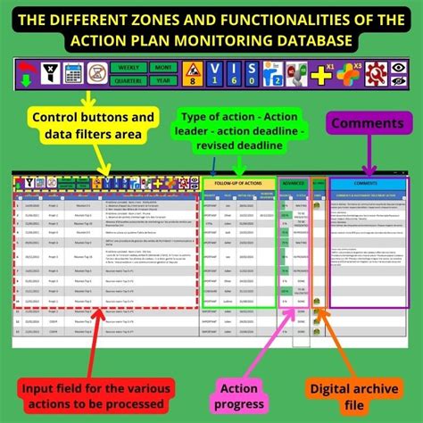 Problem Tracking Excel Problem Tracking Excel Template For Tracking