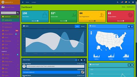 LTE Skin AdminLTE3 Theme Builder By Munggaran Codester