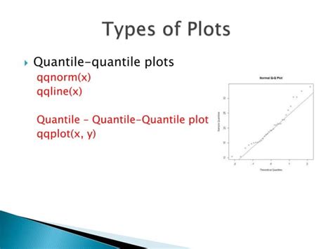 R Graphics PPT