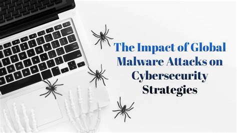 The Impact Of Global Malware Attacks On Cybersecurity Strategies