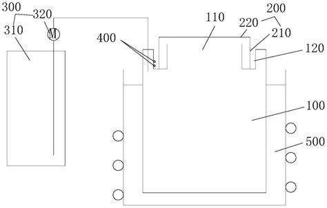 一种发酵设备及其控制方法与流程