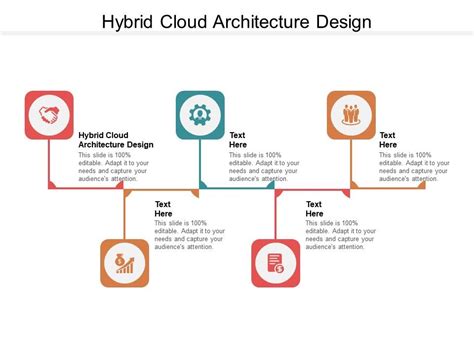Hybrid Cloud Architecture Design Ppt Powerpoint Presentation Summary